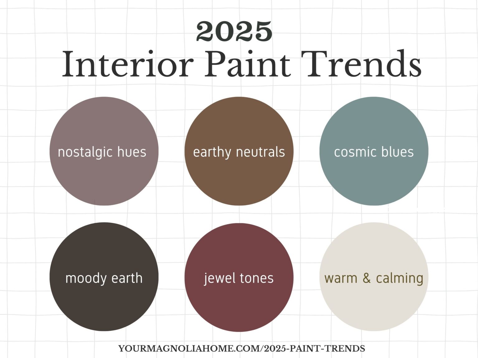 2025 Paint Trends | Magnolia Homes