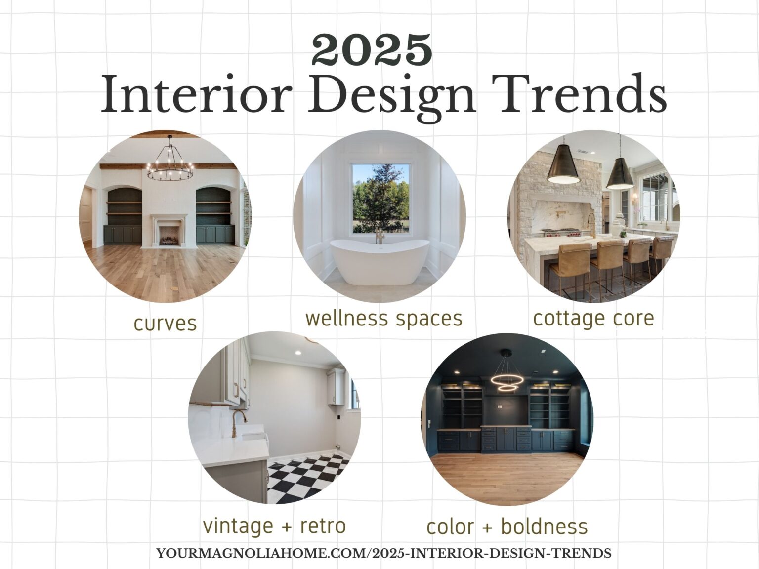 2025 Interior Design Trends | Magnolia Homes